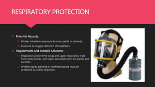 PERSONAL PROTECTIVE EQUIPMENT | PPTX
