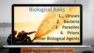 Protective Clothing Against Biological & Chemical Hazards | PPT