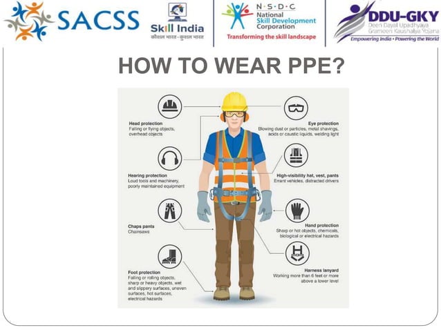 Ppe | PPT