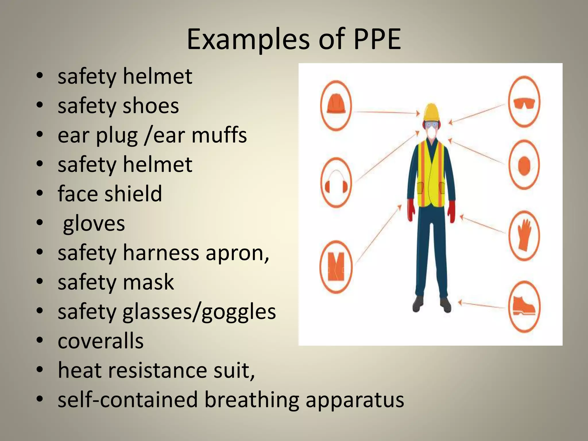 PPE.pptx