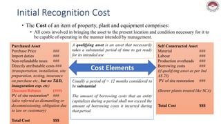 PPE.ppt