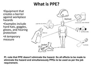 PPE.ppt