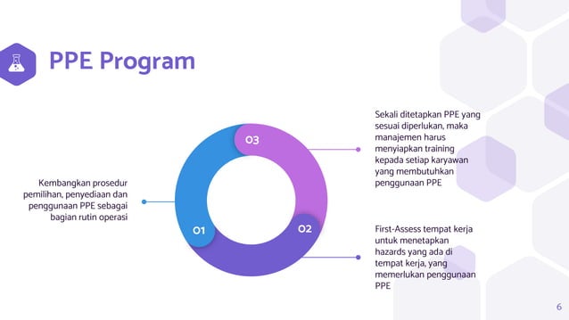 Personal protective equipment (PPE).pptx