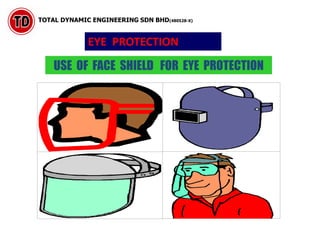 Personal Protective Equipment Training Slides | PDF