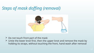 Personal protective Equipment (PPE).pptx