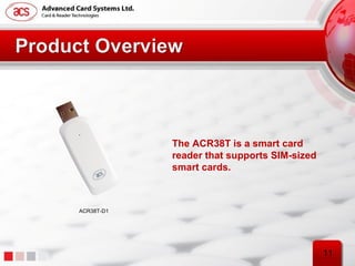 ACR38 Series PC-Linked Readers | PPT | Operating Systems | Computer ...