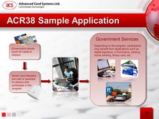 ACR38 Series PC-Linked Readers | PPT