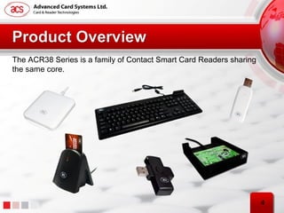 ACR38 Series PC-Linked Readers | PPT