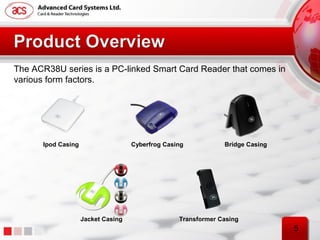 ACR38 Series PC-Linked Readers | PPT