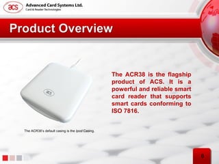 ACR38 Series PC-Linked Readers | PPT | Operating Systems | Computer Software and Applications