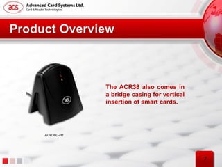 ACR38 Series PC-Linked Readers | PPT | Operating Systems | Computer ...