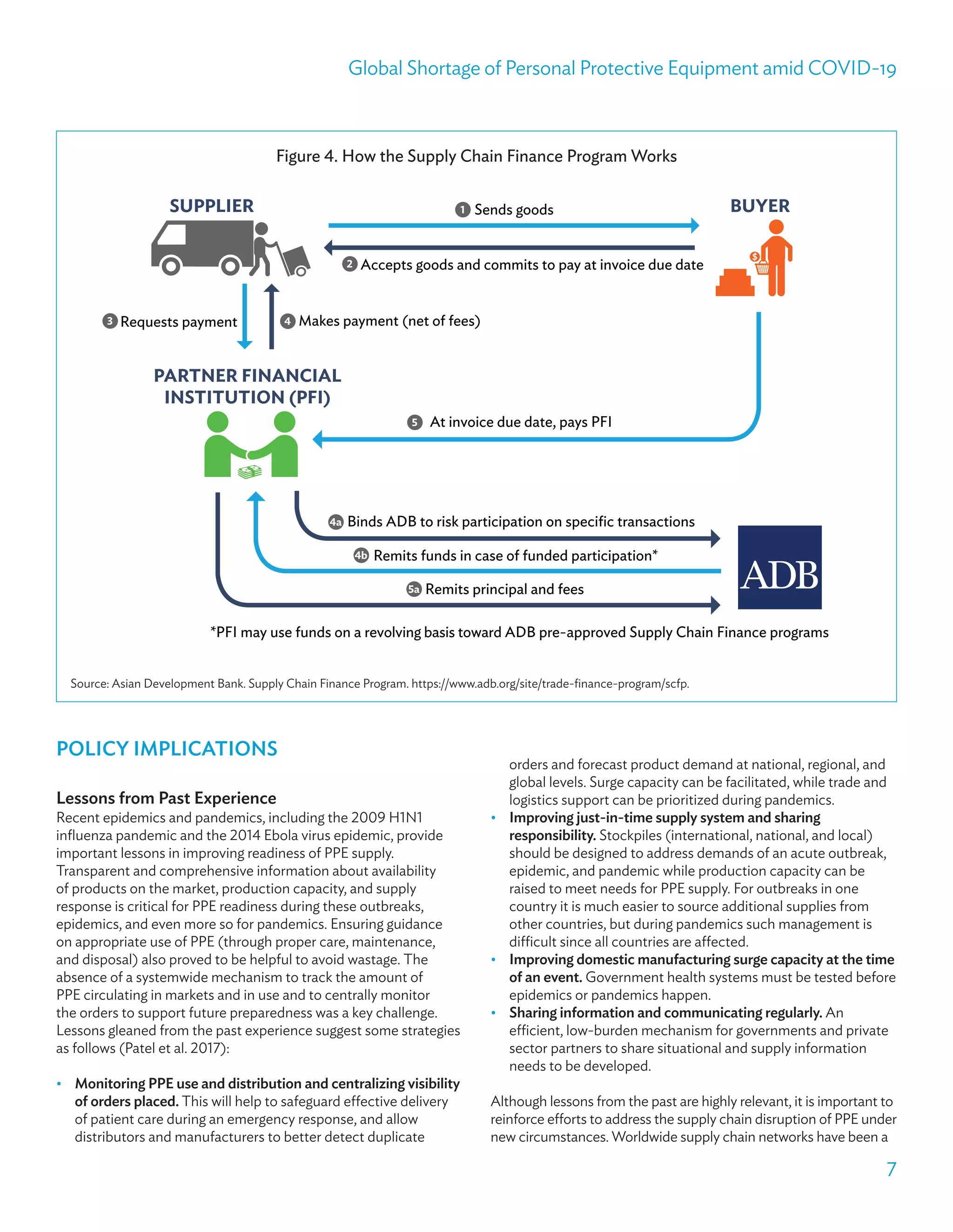 PPE COVID-19-supply-chains-bottlenecks-policy | PDF
