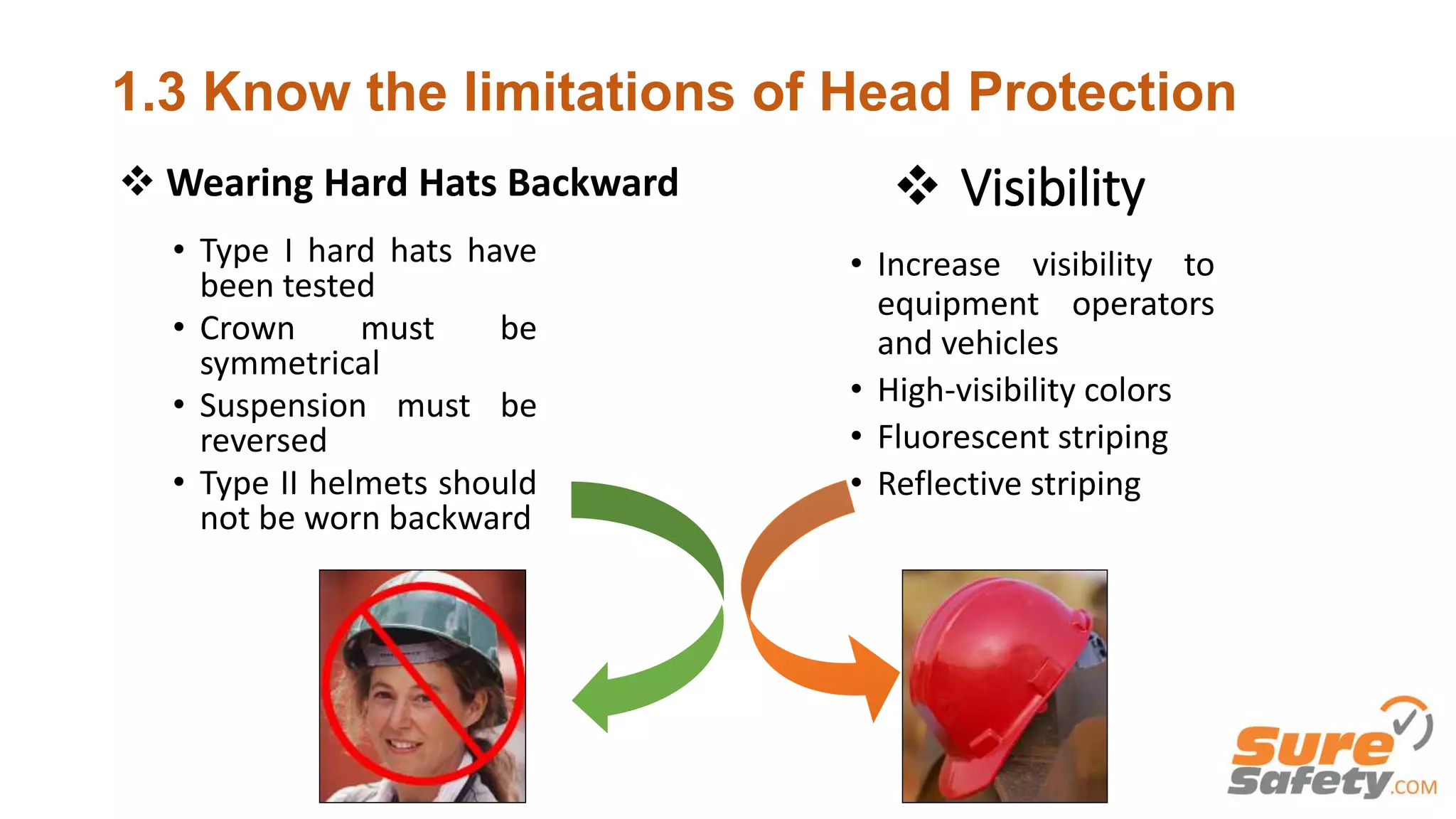 Safety At Work For Preventing Head Injuries by wearing helmets | PPTX