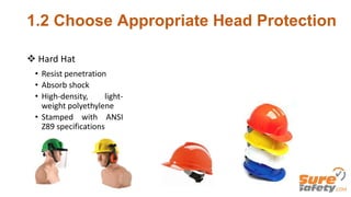 Safety At Work For Preventing Head Injuries by wearing helmets | PPTX
