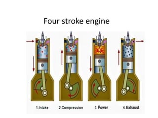Power Plant Engineering-PPT-converted.pdf