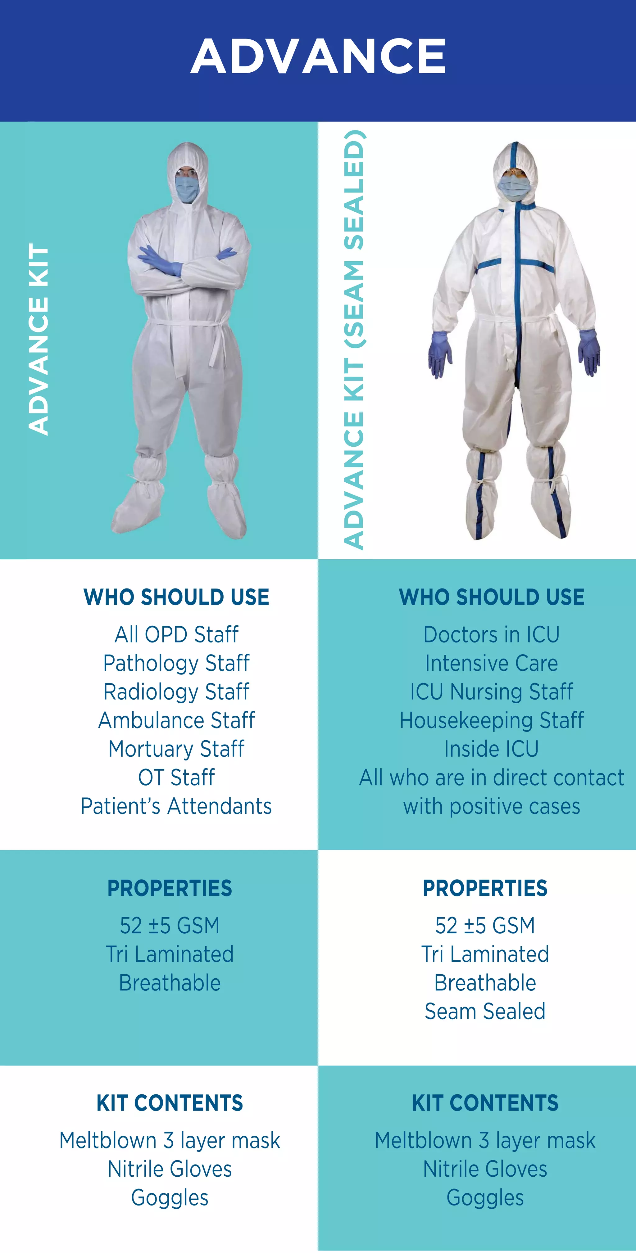 Ppe pricing-insights techhub | PDF