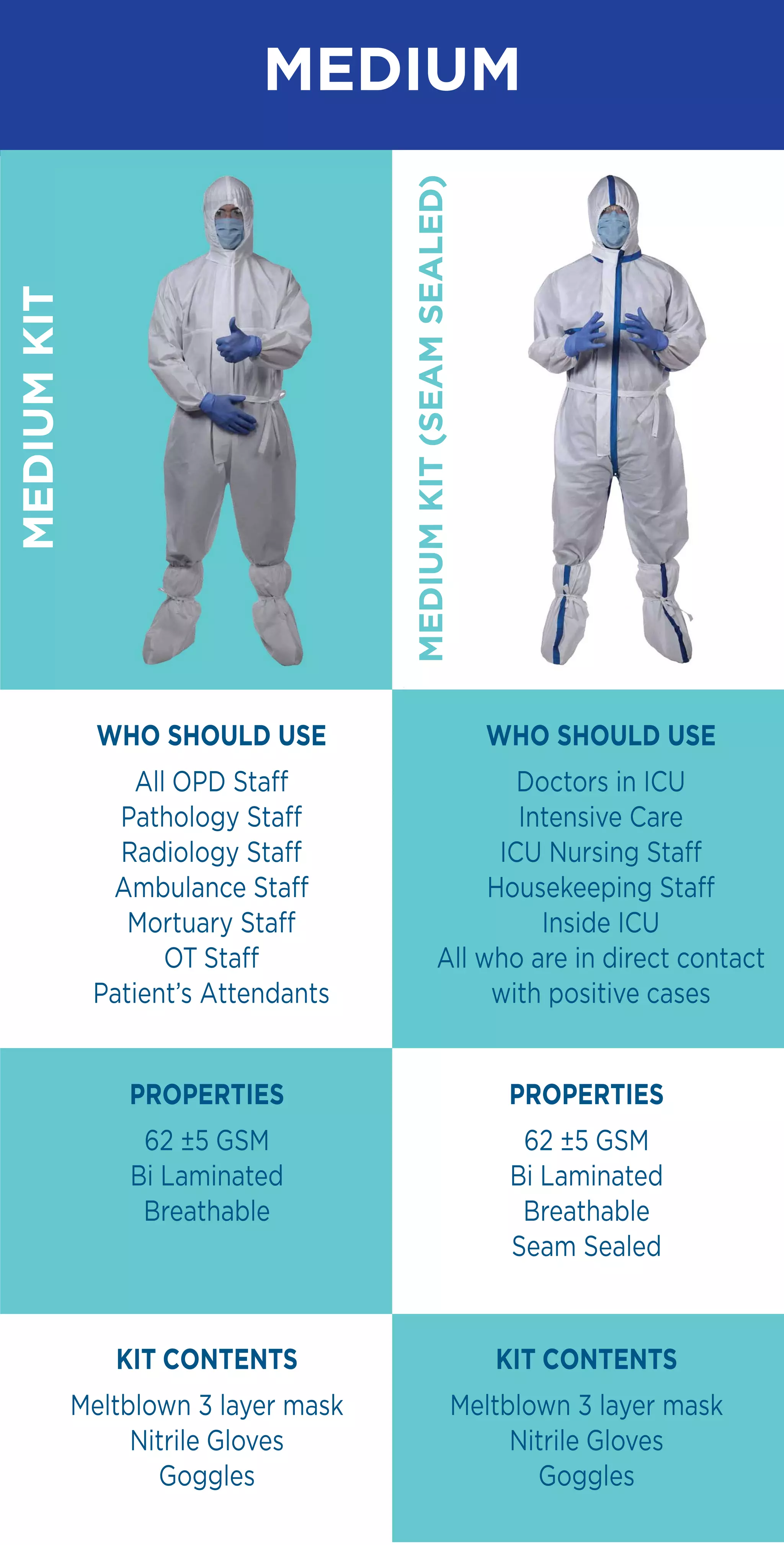 Ppe pricing-insights techhub | PDF