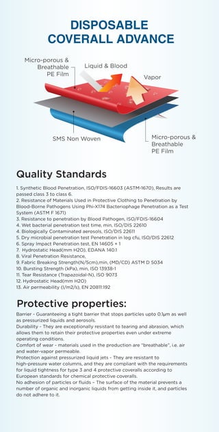 Ppe pricing-insights techhub | PDF