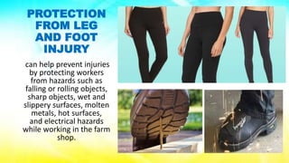 Personal Protective Equipment (Agri Crop 10) | PPTX