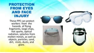 Personal Protective Equipment (Agri Crop 10) | PPTX