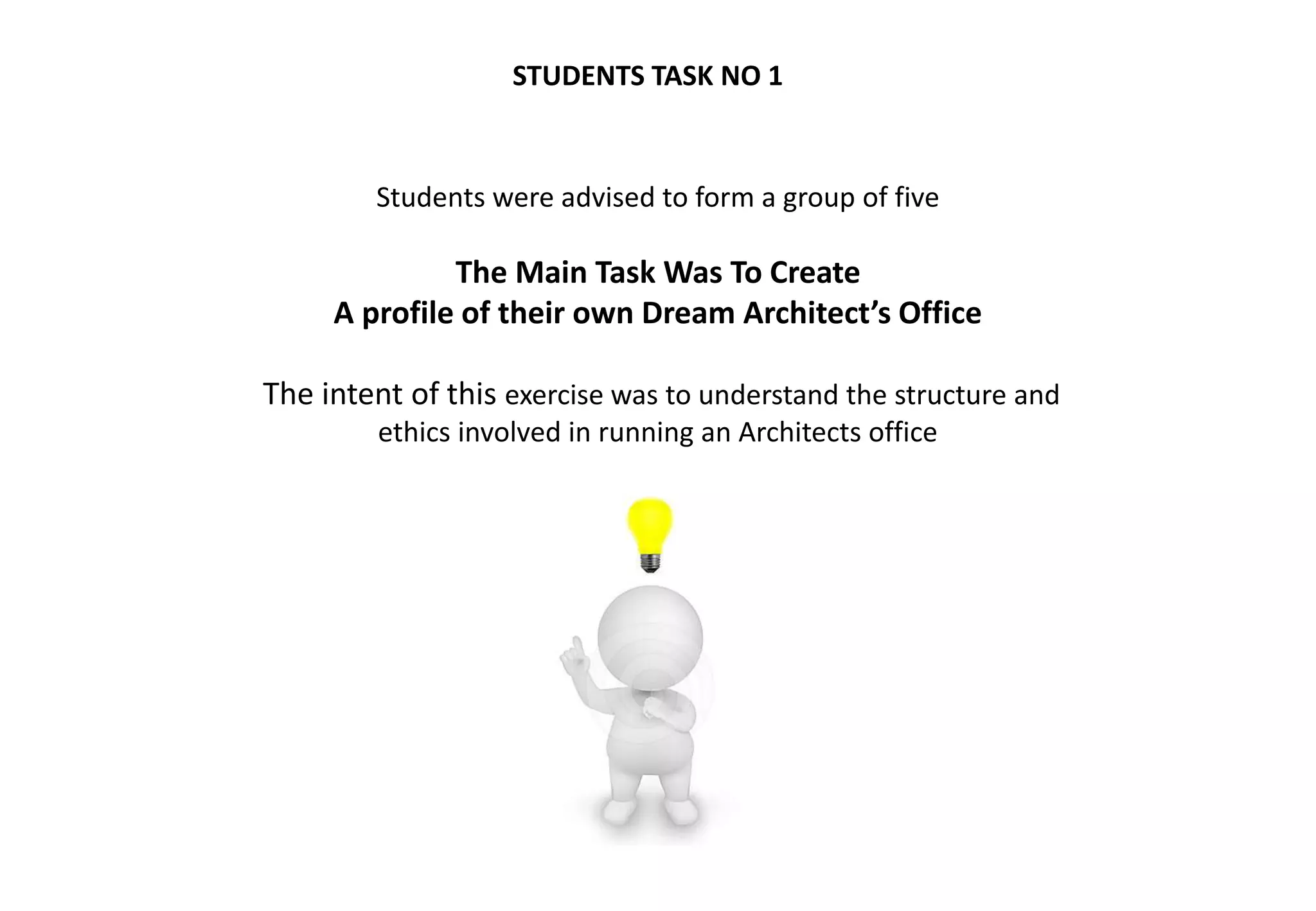 ARCHITECTURE PROFESSIONAL PRACTICE | PPTX