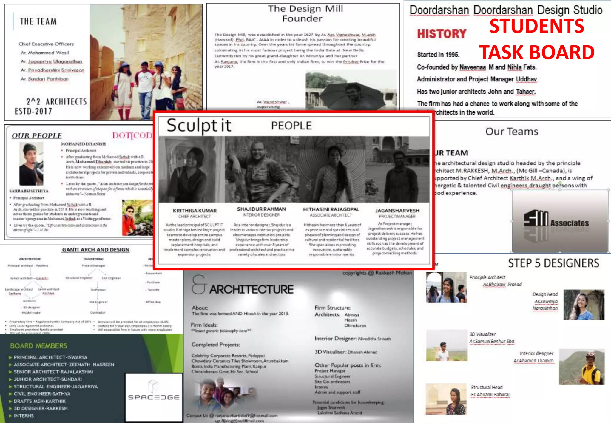 ARCHITECTURE PROFESSIONAL PRACTICE | PPTX