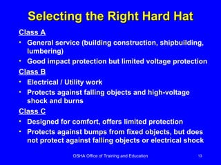 Safe Use of Personal Protective Equipemts | PPT