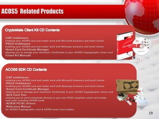 ACOS5 product presentation by Advanced Card Systems Ltd. | PPT