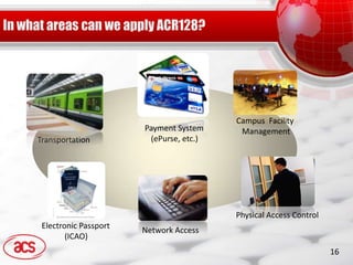 ACR128 product presentation by Advanced Card Systems Ltd. | PDF