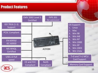 ACR38 product presentation by Advanced Card Systems Ltd. | PDF ...