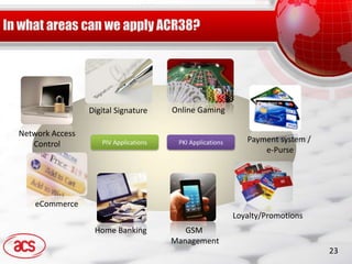 ACR38 product presentation by Advanced Card Systems Ltd. | PDF | Operating Systems | Computer ...