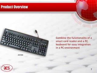 ACR38 product presentation by Advanced Card Systems Ltd. | PDF ...