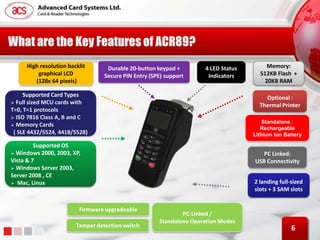 ACR89U Handheld Smart Card Reader | PPT
