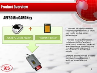 AET60 product presentation by Advanced Card Systems Ltd. | PPT