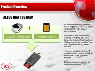 AET63 product presentation by Advanced Card Systems Ltd. | PPT
