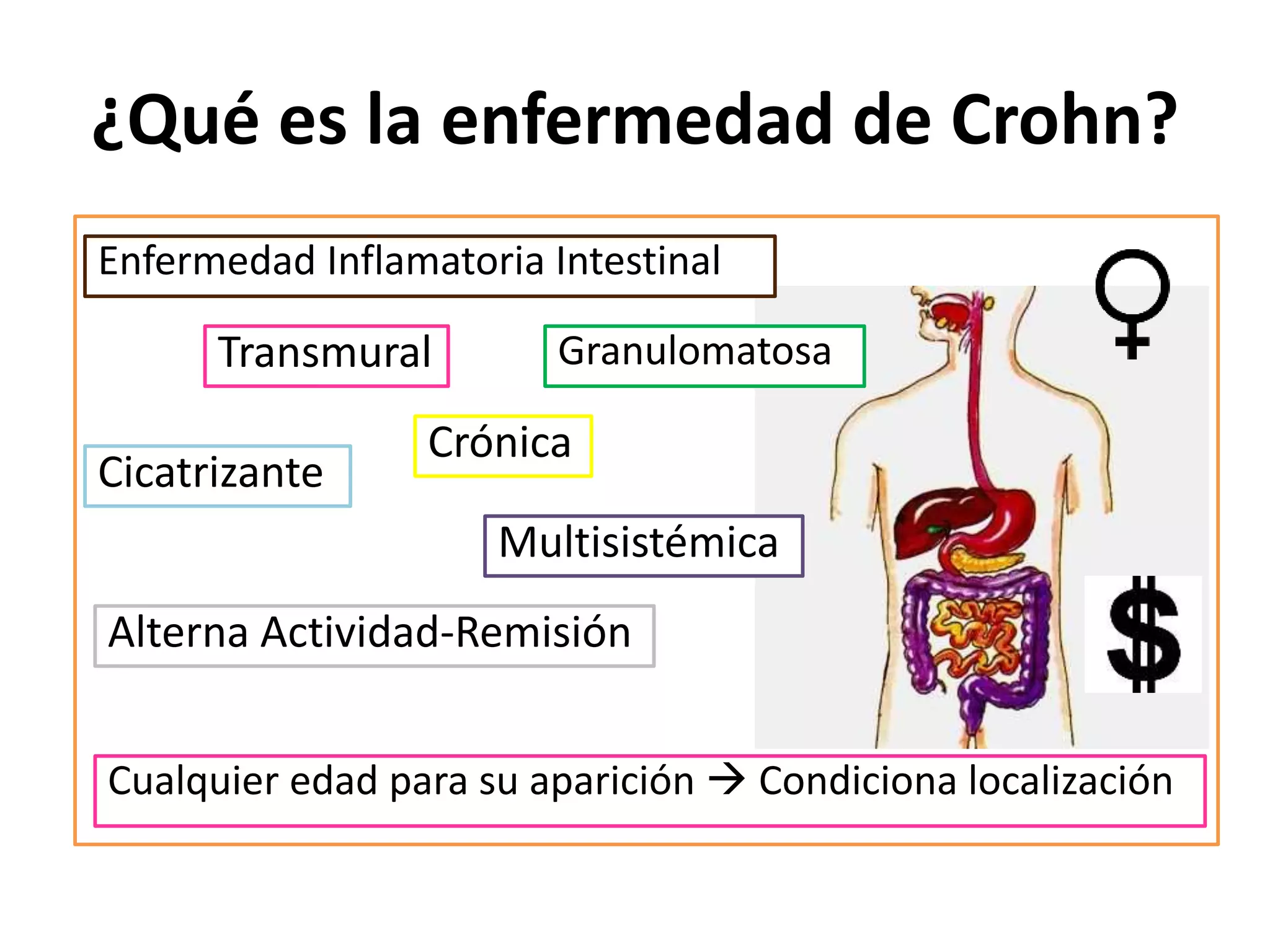 (2018-06-12) Enfermedad de crohn (ppt) | PPTX