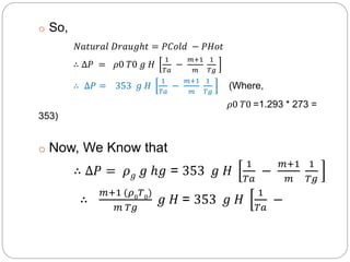 Natural Draught | PPTX