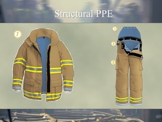Personal Protective Equipment for fire fighter | PPTX