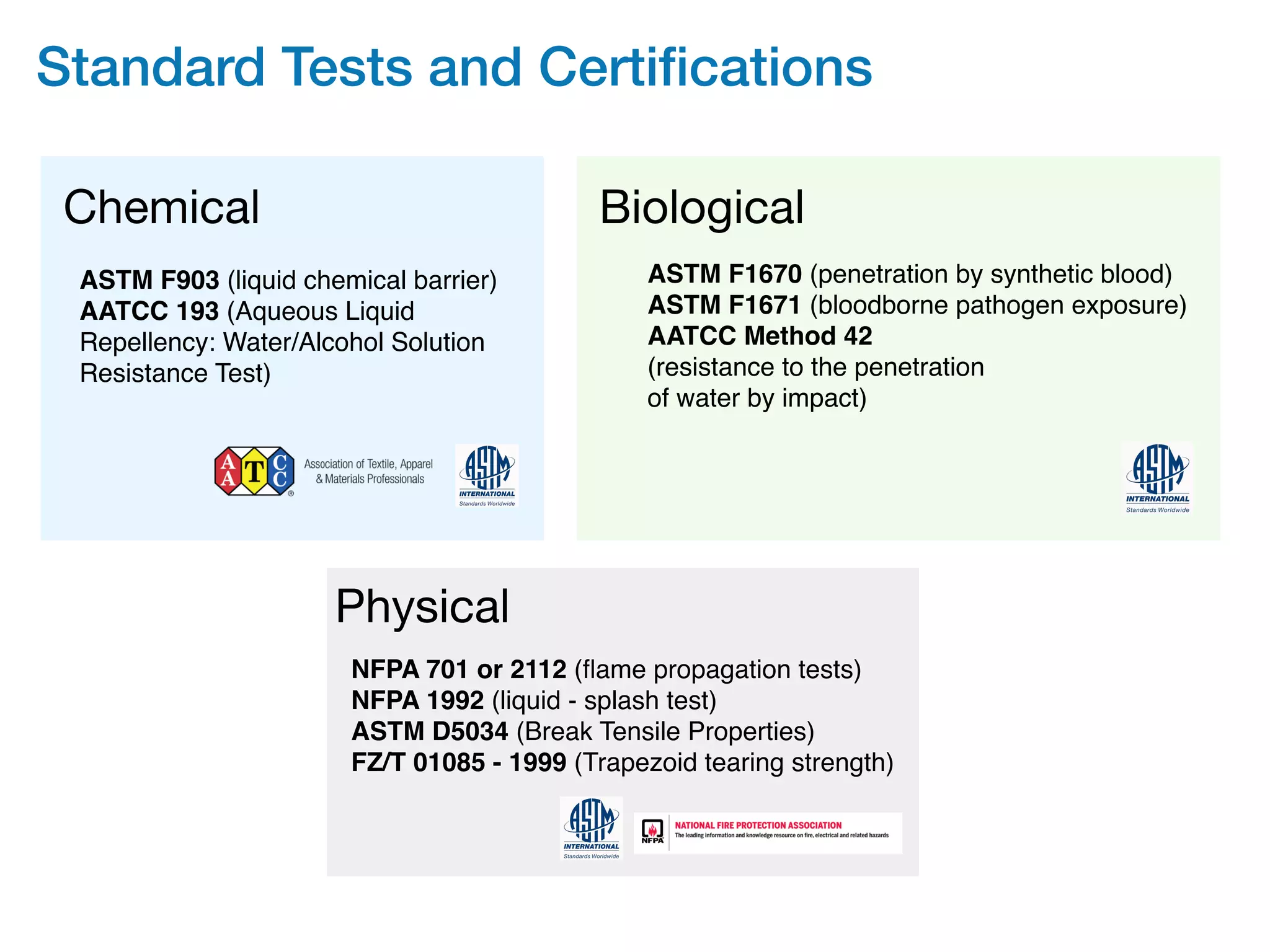Personal Protective Equipment (PPE), general laboratory | PDF