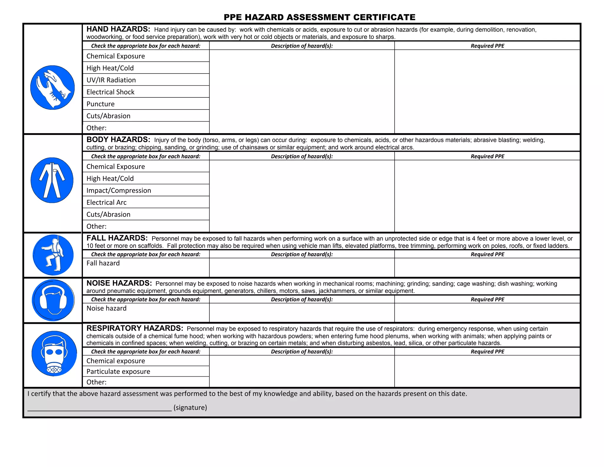 PPE HAZARD ASSESSMENT FORM | PDF