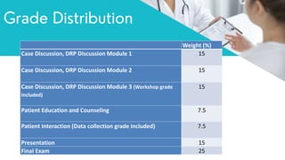 PPE II orientation 2024 ppe 2 orientation in university to orient ...