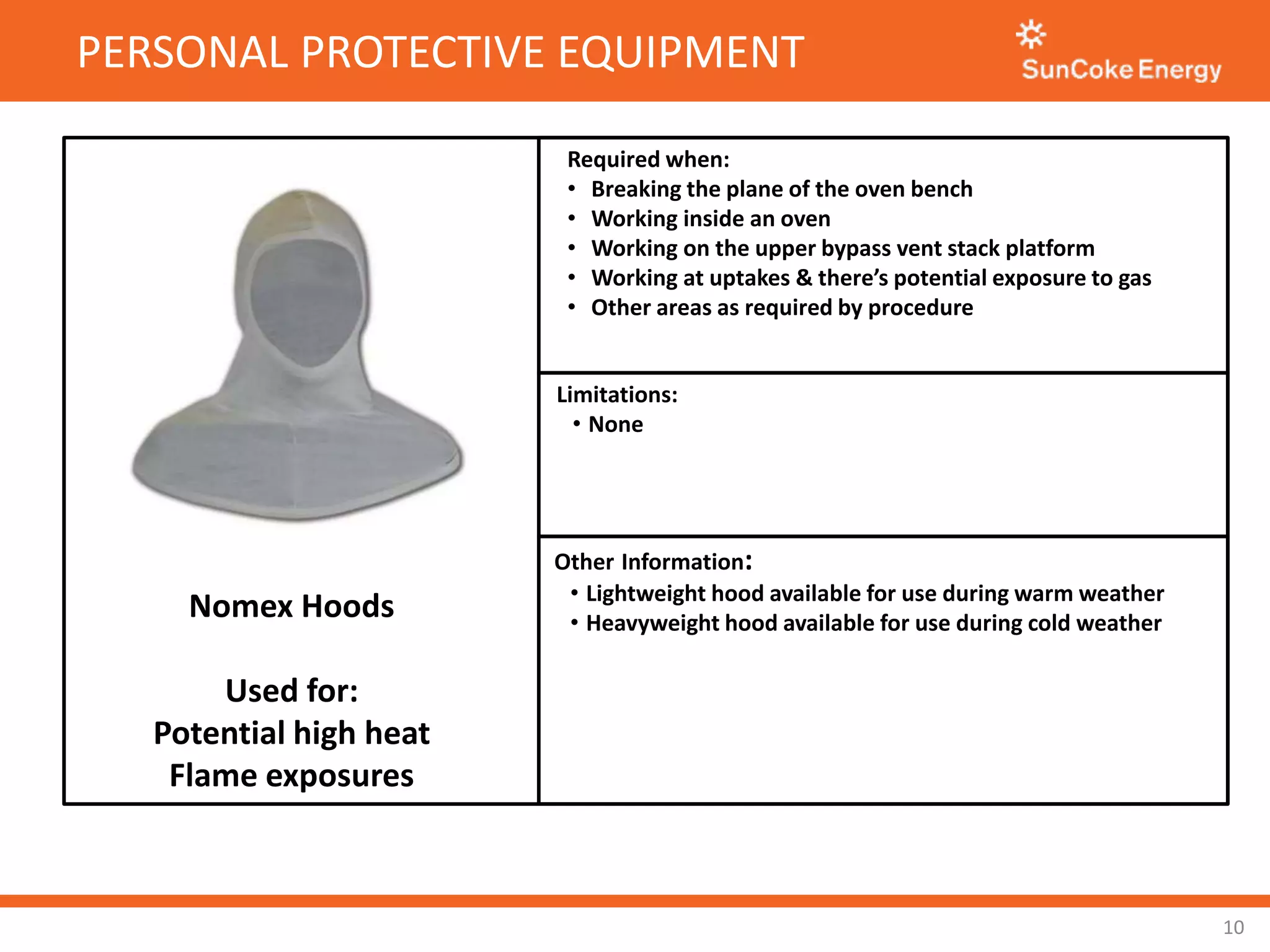 HHO - PPE, Respiratory Protection, & Hearing Conservation | PPT