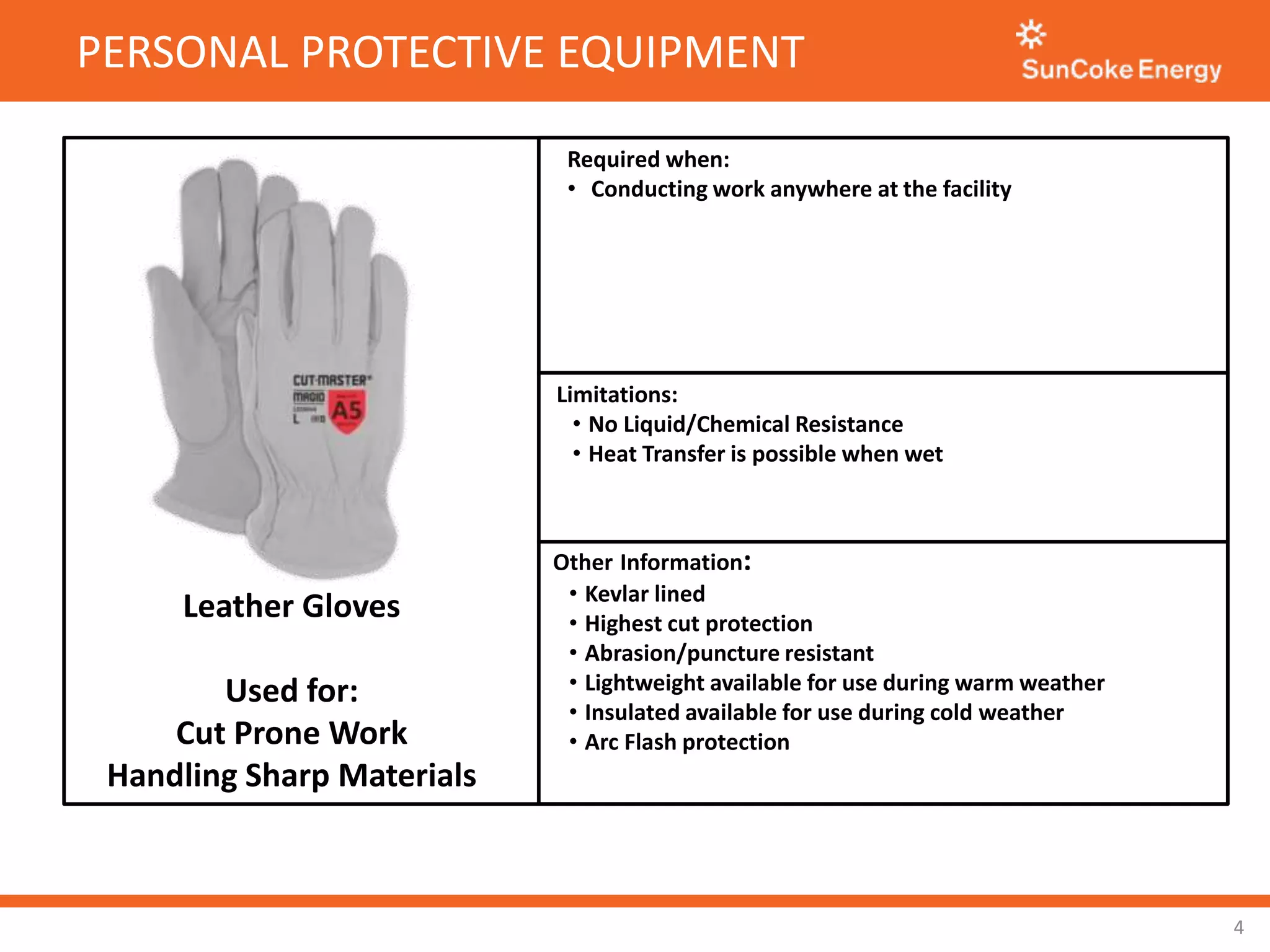 HHO - PPE, Respiratory Protection, & Hearing Conservation | PPT