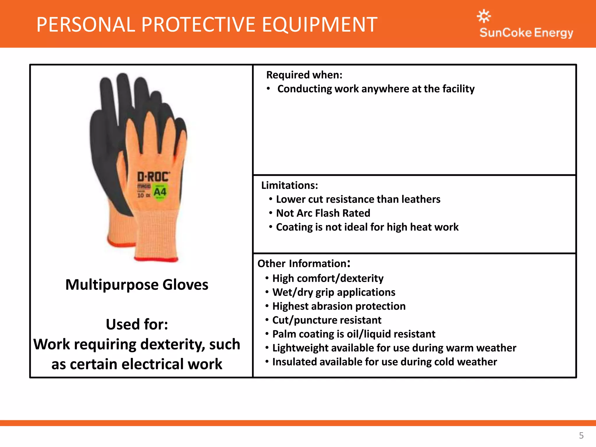 HHO - PPE, Respiratory Protection, & Hearing Conservation | PPT