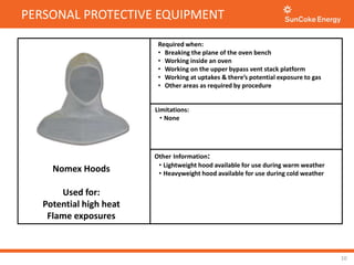 HHO - PPE, Respiratory Protection, & Hearing Conservation | PPTX