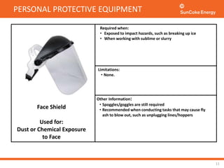 HHO - PPE, Respiratory Protection, & Hearing Conservation | PPTX