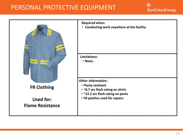 HHO - PPE, Respiratory Protection, & Hearing Conservation | PPT