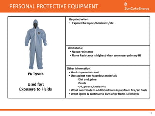 HHO - PPE, Respiratory Protection, & Hearing Conservation | PPTX
