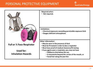 HHO - PPE, Respiratory Protection, & Hearing Conservation | PPTX