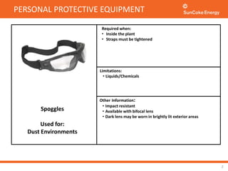 HHO - PPE, Respiratory Protection, & Hearing Conservation | PPT